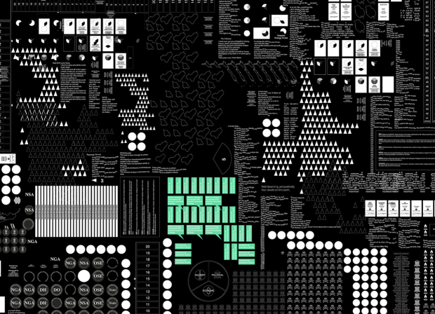 Cornucopia Magazine The Gaming Room